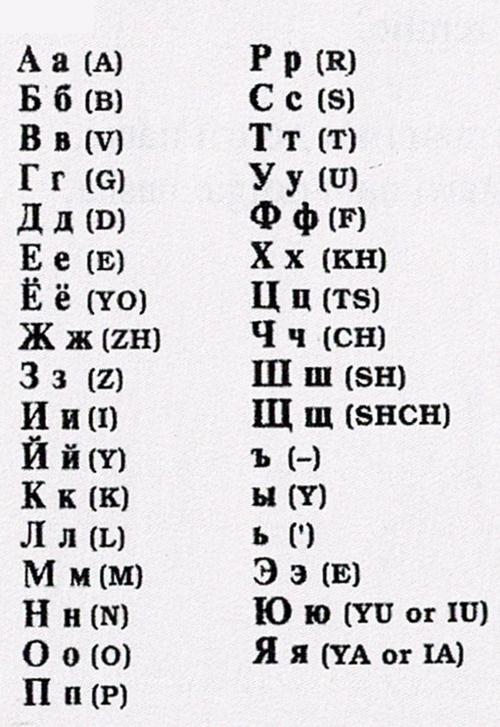 Russisch zingen uitspraak | VRIJESCHOOL