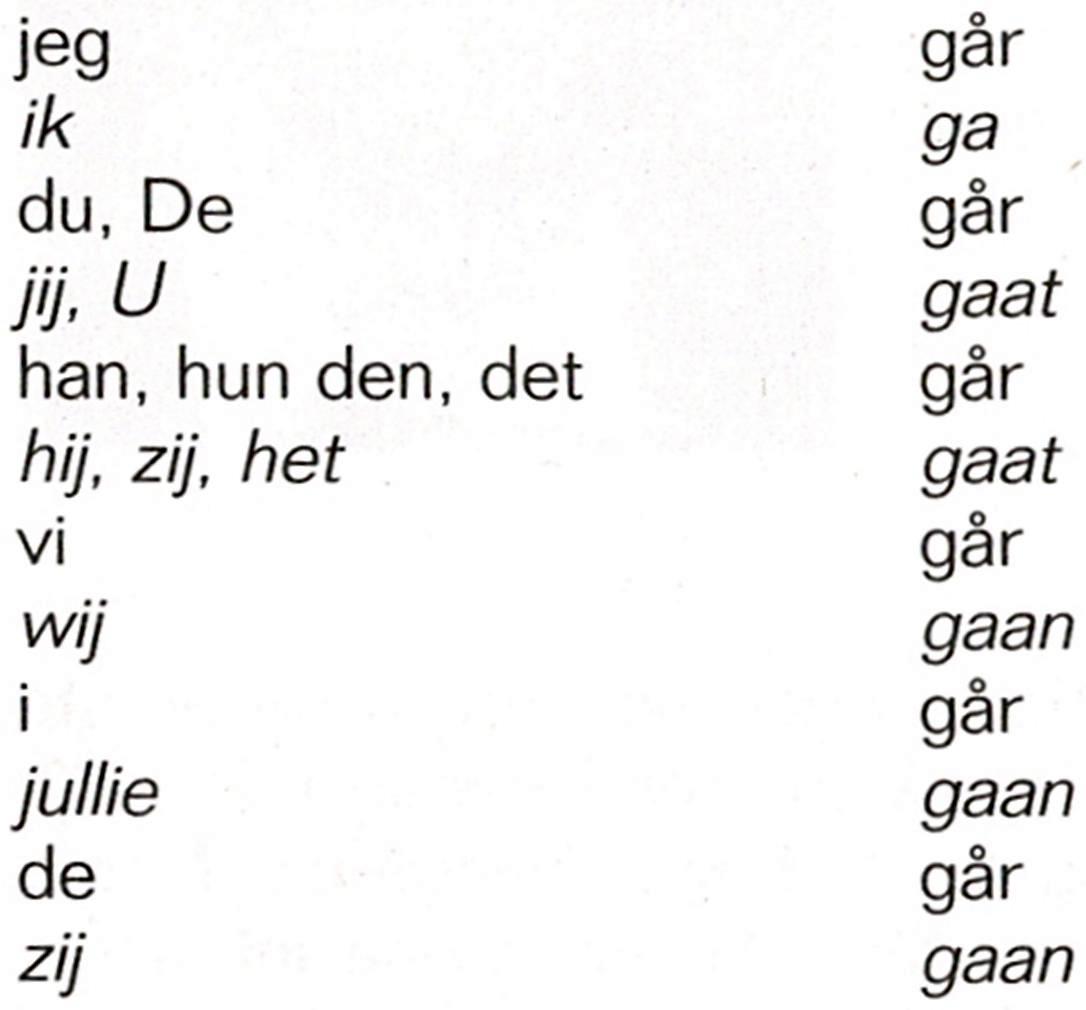 Deens zingen uitspraak | VRIJESCHOOL