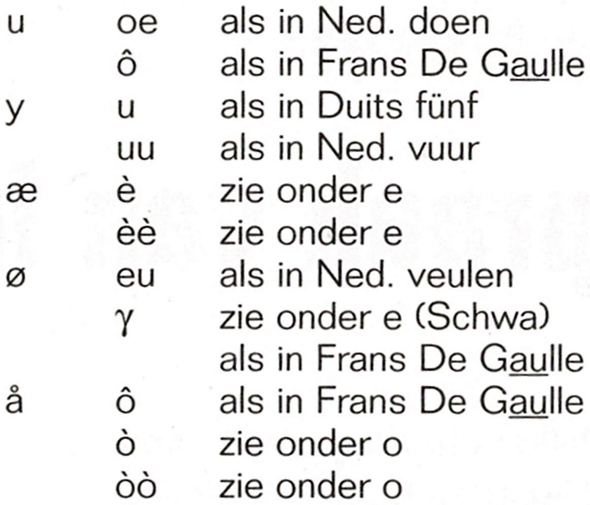 Deens zingen uitspraak | VRIJESCHOOL
