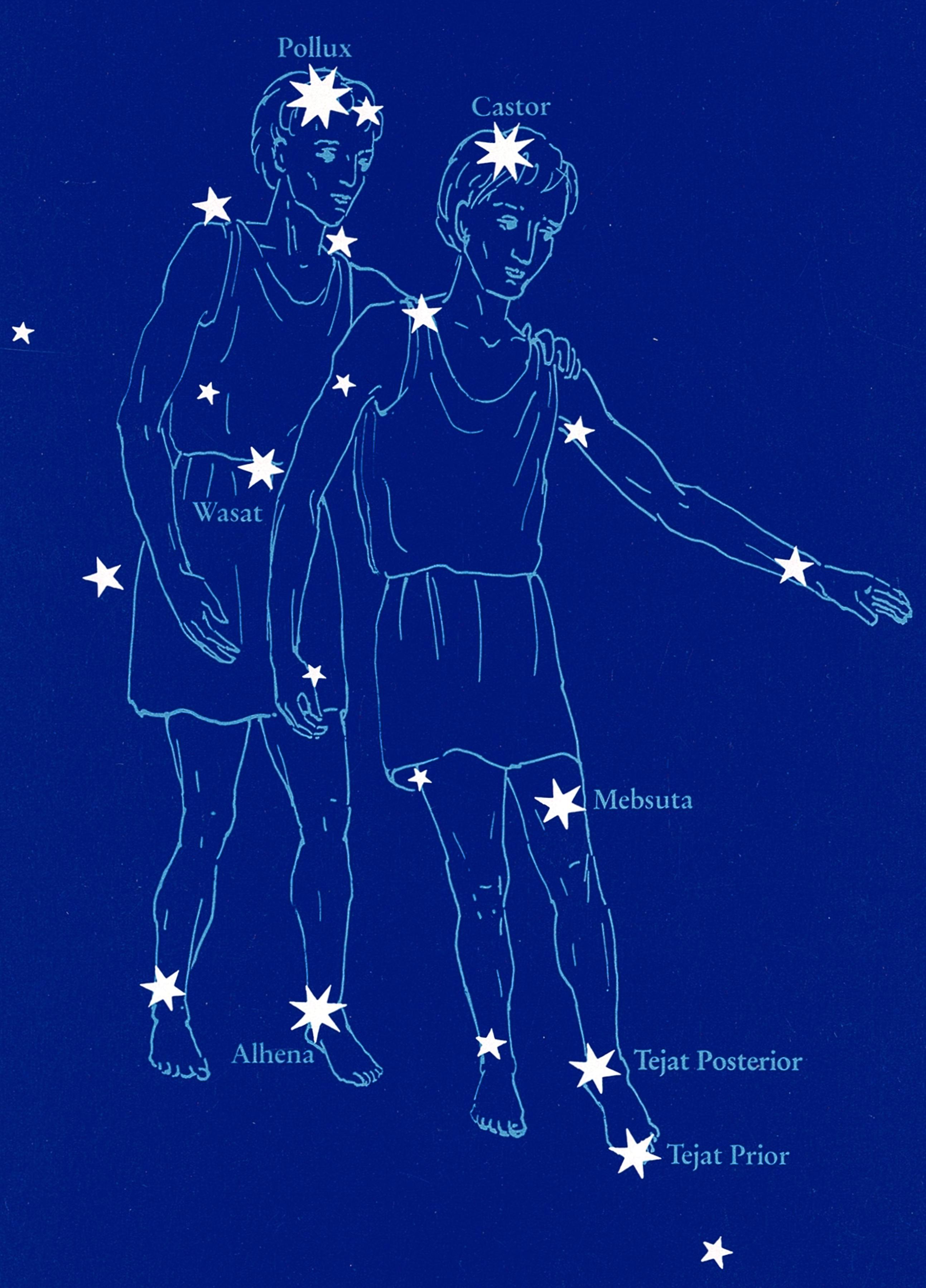 VRIJESCHOOL – 7e klas – sterrenkunde (1-1/36) | VRIJESCHOOL